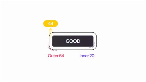 Your Radius Nesting Guide SquarePlanet