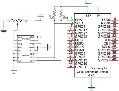 7 Important Chapter Adc — Fnk0025 Docs V1 0 0 Documentation