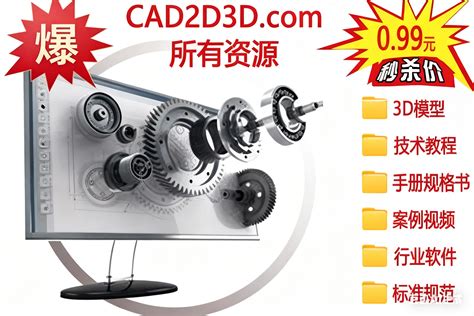 阀门的长型和短型是什么意思？lp全称 Long Pattern，sp全称short Pattern ，asme B16 10 阀门结构长度