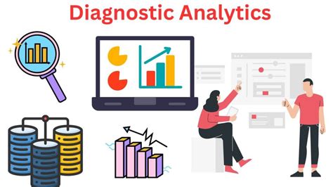 Diagnostic Analytics Methods Tools And Examples