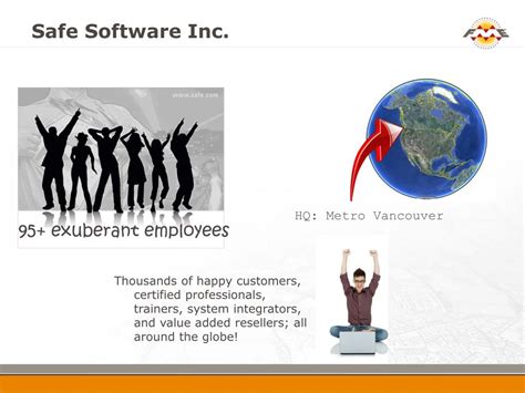 PPT FME Desktop FME Server Introduction PowerPoint Presentation ID 3059927