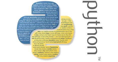 Variable And Tipe Data