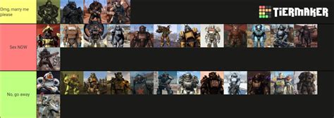 Ranking Power Armor Based On Sex Appeal R FalloutMemes