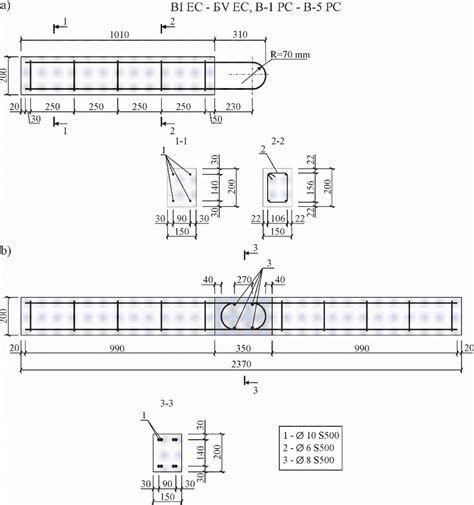 Construction Of Experimental Precast And Cast In Situ Beams Download Scientific Diagram