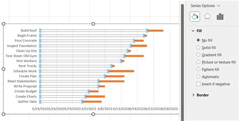 How To Create A Project Timeline In Excel You