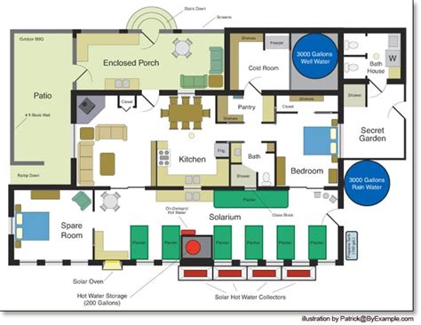 Passive Solar House Floor Plans