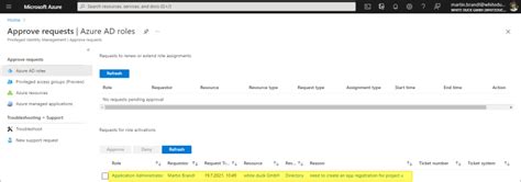 approve requests for azure ad roles in pim about