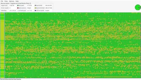 Ddrescue Log File Does This Look Okay Im On Copying Non Tried