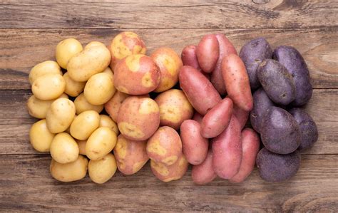 13 Facts About Sweet Potato