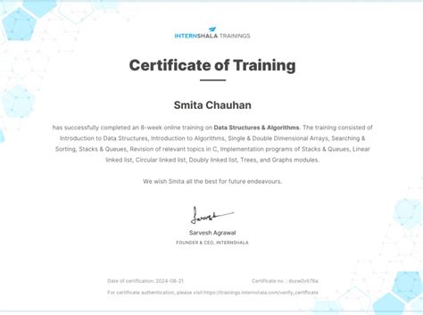 Smita Chauhan On Linkedin Datastructures Algorithms Programming