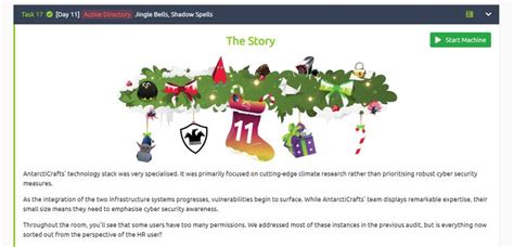 Amine Nait Ali On Linkedin Penetrationtesting Ctf Ethicalhacking Tryhackme Cybersecurity