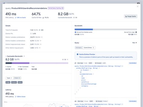 Operation Query Detail View Large Modal View By Usrnk1 On Dribbble