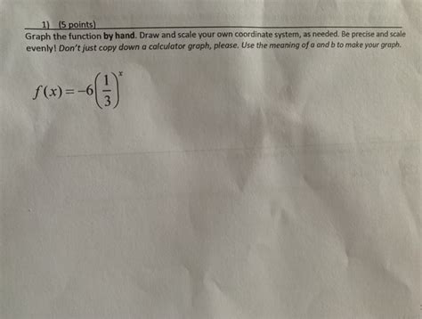 Solved 1 5 Points Graph The Function By Hand Draw And Chegg Com