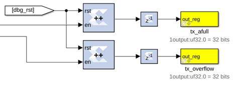 Tutorial 2 40gbe Interface — Casper Tutorials 01 Documentation