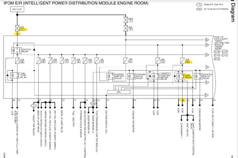 Crank No Start Code U1000 No Communication With ECM