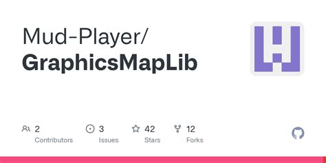 GitHub Mud Player GraphicsMapLib
