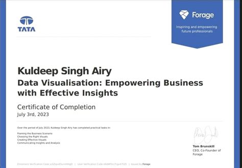 Kuldeep Singh Airy On Linkedin Connections Data Business Leader