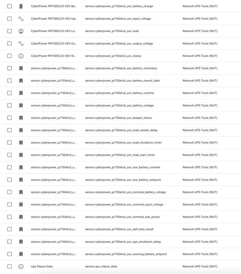 Nut Integration Through Ui Not All Variables Available Third Party
