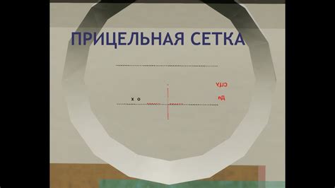 СОЗДАНИЕ ПРИЦЕЛЬНОЙ СЕТКИ Youtube
