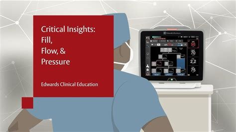 Intermittent Cardiac Output Monitoring Setup And 44 Off