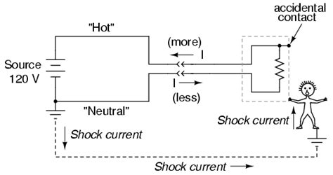 Safe Circuit Design Electrical Safety Electronics Textbook