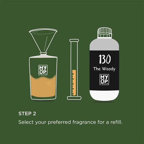 Myop Refill Make Your Own Perfume Myop Refill Make Your Own Perfume