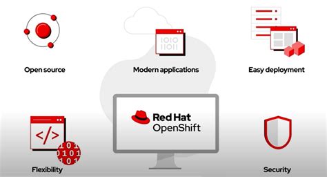 A Container Stack For Openstack