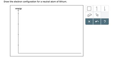 Solved Draw The Electron Configuration For A Neutral Atom Of