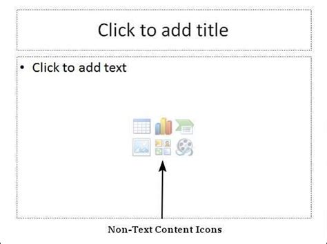 Adding Text In Boxes In Powerpoint