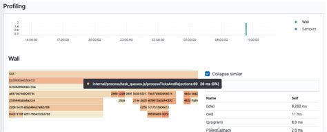 [apm] profiling flamegraph text uses node id instead of label · issue