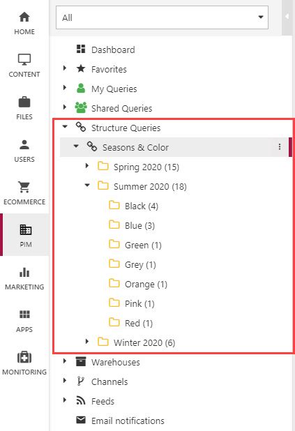 Structure Queries