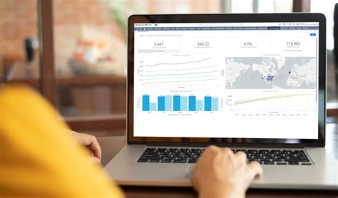 Bi Integration Netsuite To Salesforce Gurus Solutions