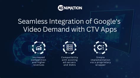 Ctv Monetization For Publishers How To Maximize Ctv Ad Revenue