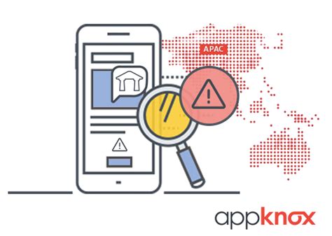 Appknox Mobile App Security Testing