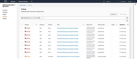 Aws Hero 특집 Aws 보안 서비스의 기능 제대로 활용하기 지락문화예술공작단