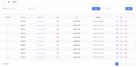 界面设计方案之 1 枚举字典如何设计 人人都是产品经理
