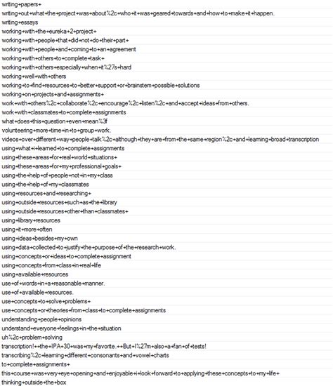 Solved Using Base Sas To Query An Odbc Need Help With User Generated Text S Sas Support
