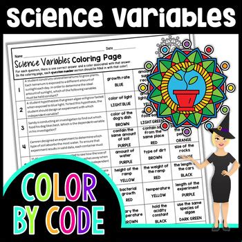 Independent And Dependent Variables Color By Number Science Color By Number