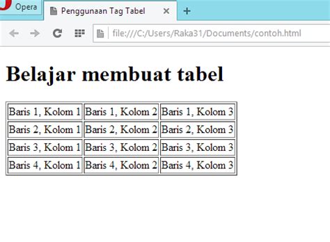 Tutorial Membuat Tabel Sederhana Pada HTML Pemprograman Web Imron