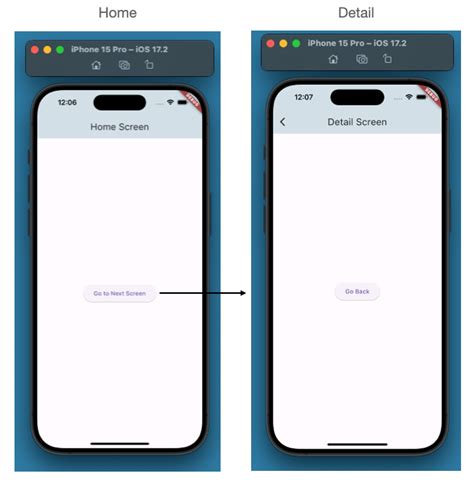 Flutter Screen Navigation In This Program You Will See How To By