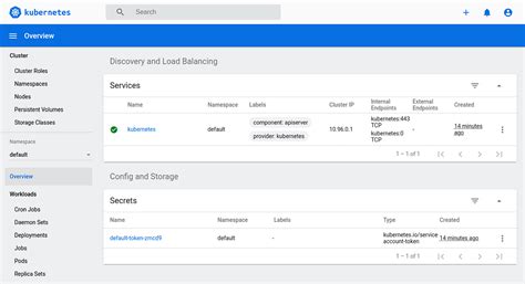 How To Deploy A Kubernetes Dashboard Using Terraform By Tassilo Smola Level Up Coding