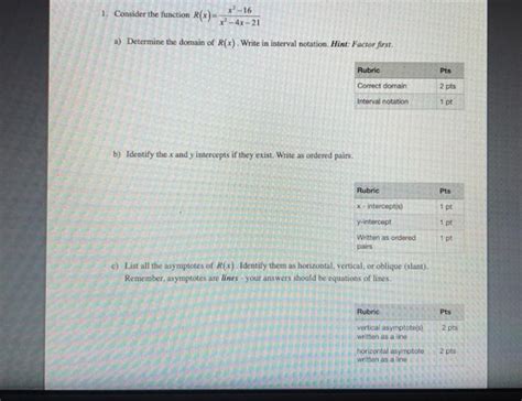 solved 16 1 consider the function r x x2 4x 21 a