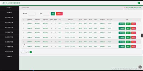 毕业设计源码 Java毕业设计婚纱摄影管理（系统lw） Csdn博客