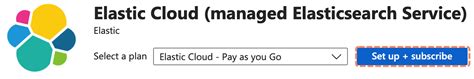 Getting Started With Elastic Cloud On Microsoft Azure Elastic Blog