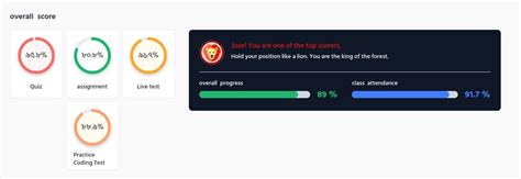 How I Learned Php Laravel On Ostad Platform Md Nurul Hudda Posted On