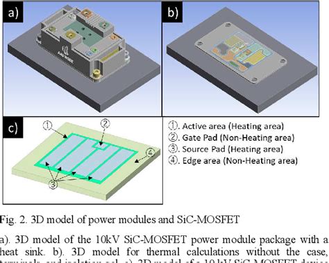 Figure 2 From Digital Design Demonstration Of 10kv Sic Mosfet Power Module To Improve Wire