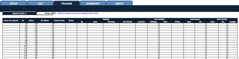 Free Fleet Management Spreadsheet Truck Excel Download Fleet Report Template Sarseh Com