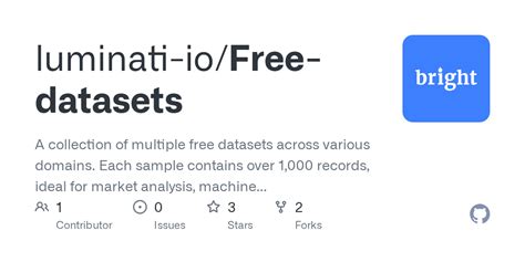 GitHub Luminati Io Free Datasets A Collection Of Multiple Free Datasets Across Various
