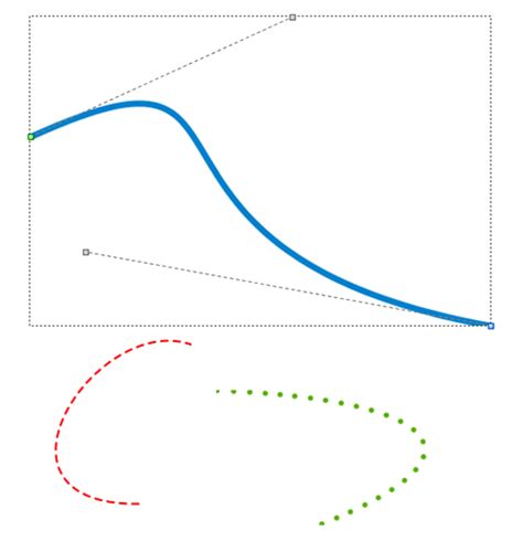 ForeUI Retina Support Bezier Curve And Better Code Editor ForeUI