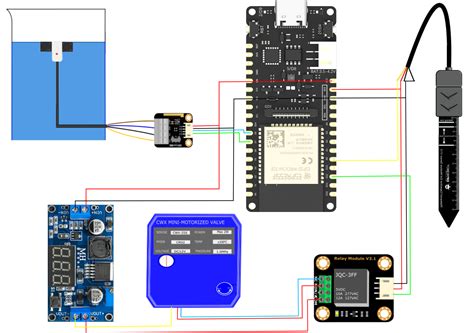 DIY Plant Watering Device Save Your Green Space DFRobot Maker Community